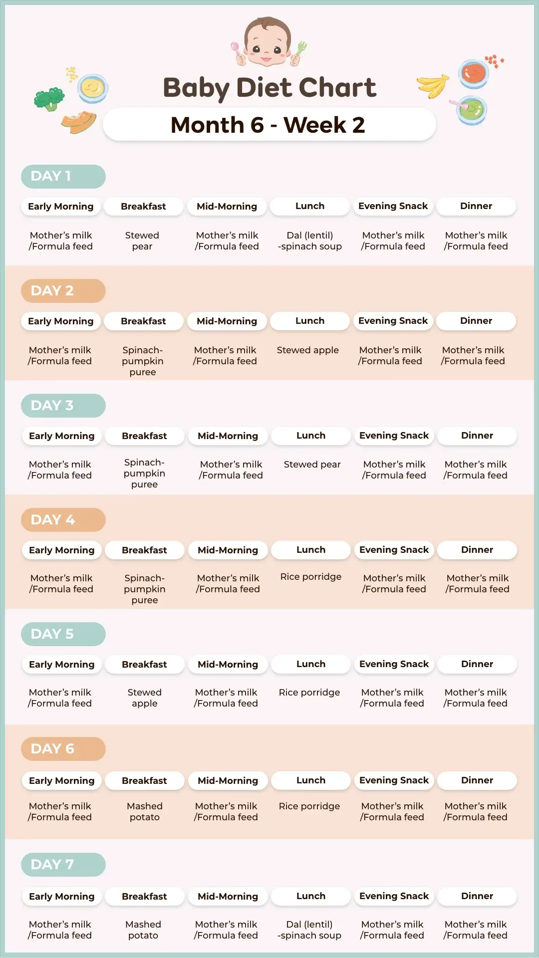 months-baby-food-chart-for-indian-in-tamil-for-sale-off-77-lupon-gov-ph